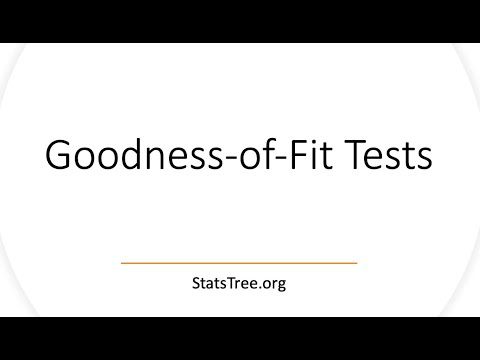Goodness of Fit