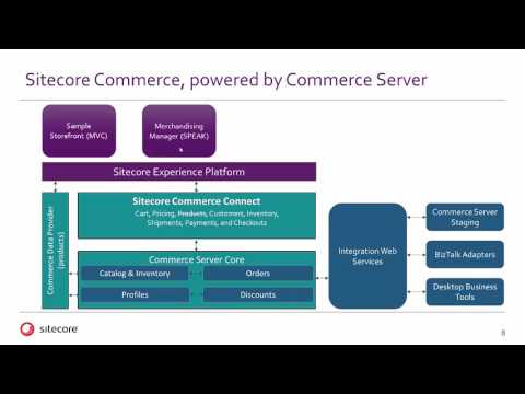 SCpbCS Technical Overview