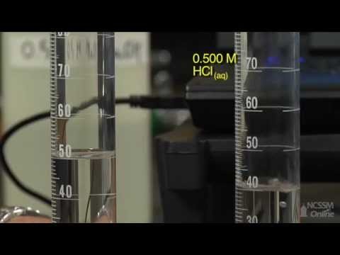 Hess's Law: Heat of a Solution of NaOH(s)