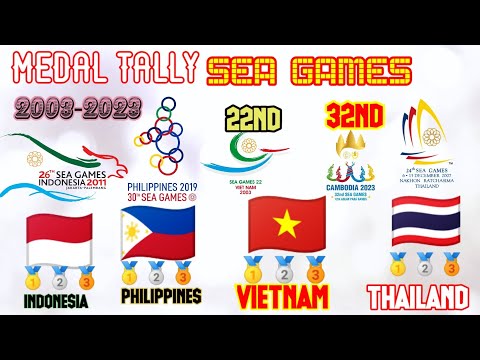 FINAL MEDAL TALLY FOR SEA GAMES 2023 l 22nd-32nd SOUTHEAST ASIAN GAMES (2003-2023)