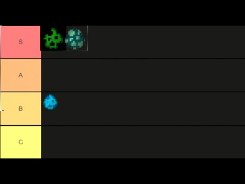 Minecraft Mobs Tier List