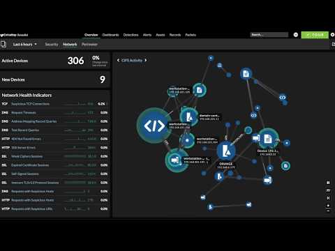 Introduction to Network Detection & Response (NDR) with Reveal(x)