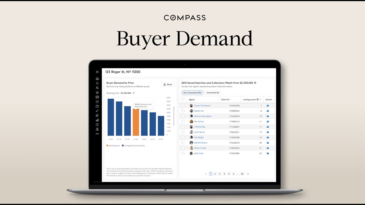 Technology to Win & Close Every Listing: Compass' Buyer Demand Tool