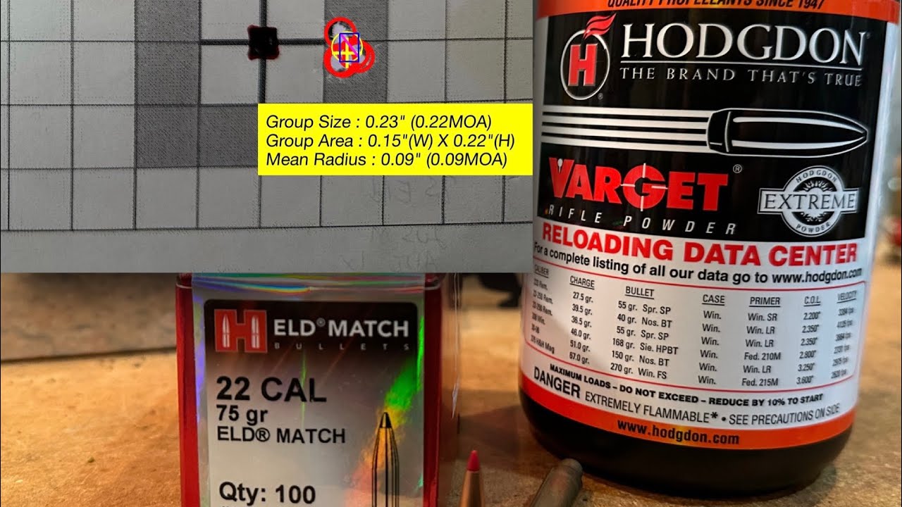 1/4 MOA 223 load development, 75gr ELD-M