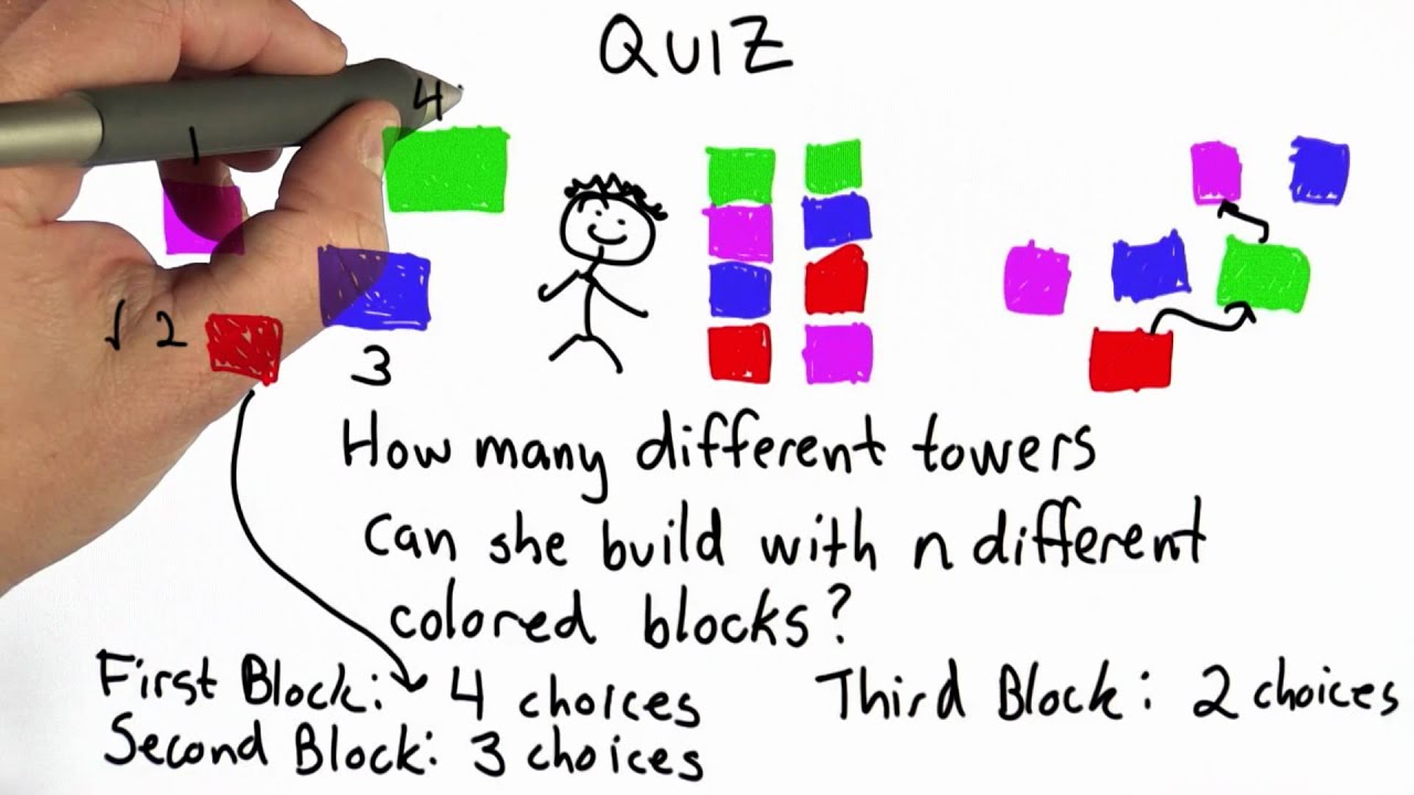 Factorial - Intro to Computer Science