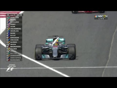 Lewis Hamilton wins thrilling Spanish Grand Prix
