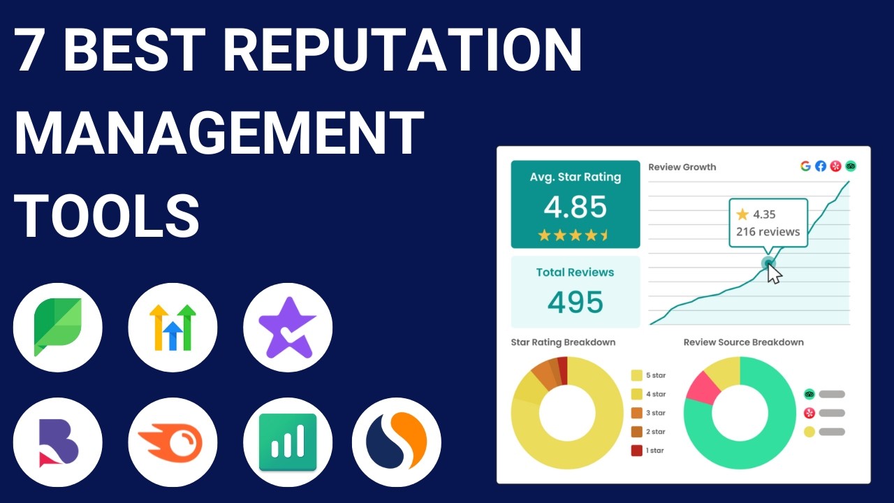 7 Best Reputation Management Software Tools for 2026 (Full Demo & Comparison)