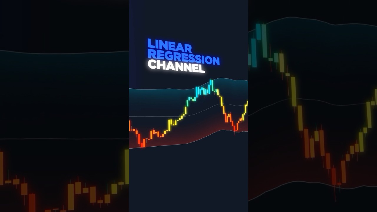 This FREE Channel Indicator is Crazy!