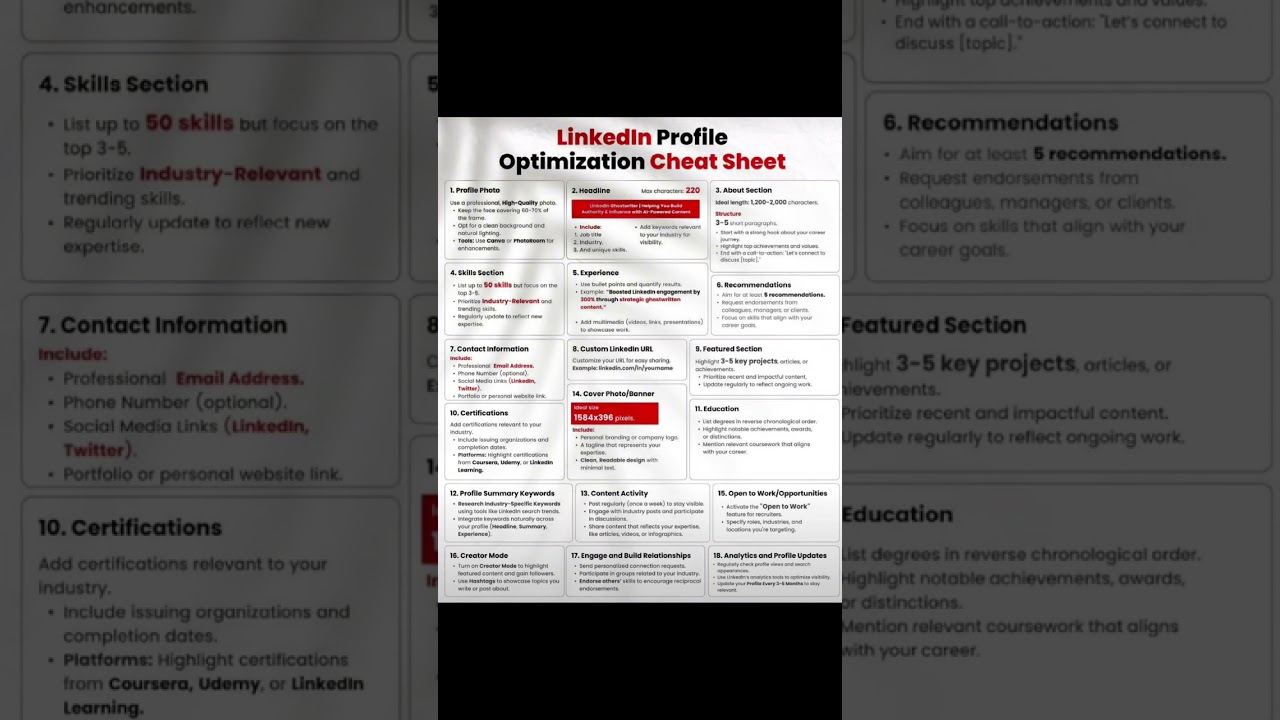 LinkedIn Profile Optimization Cheat Sheet – Stand Out & Get Noticed If you want to grow your