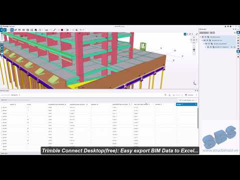 #OpenBIM #IFC: Good Trimble Connect update… – Structural BIM Solutions