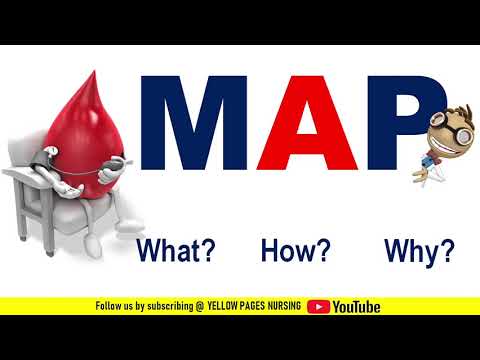 Mean Arterial Pressure | MAP| Why Mean Arterial Pressure is important?| How to calculate MAP|