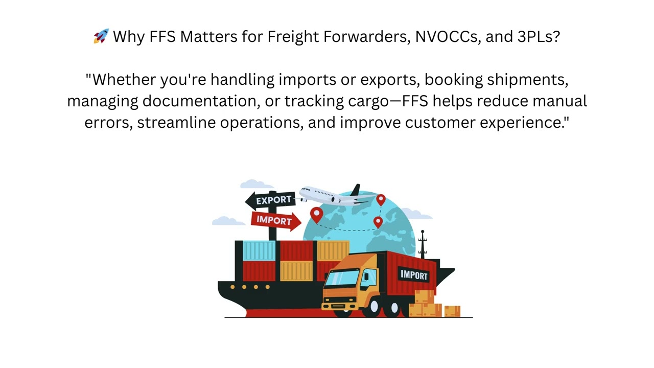 Freight Forwarding Software Features 2025 | All-in-One FFS Overview | Divit Softlabs | Documentation
