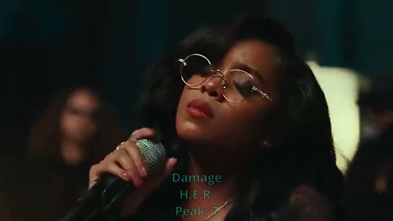 Songs That Missed A Year End List