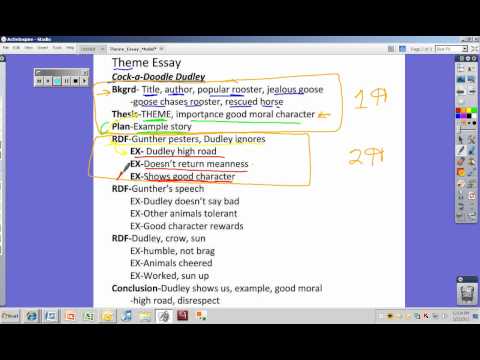 Example of Multi-Paragraph Theme Essay for Elementary Students (1/2)