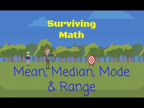 Mean, Median, Mode, and Range