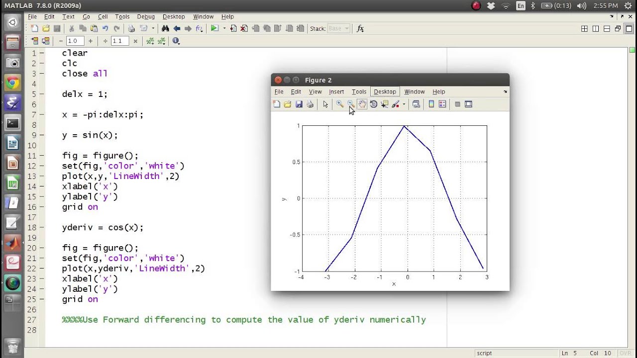 MATLAB Help - Forward Finite Differencing