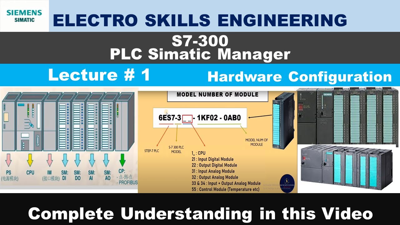 S7-300 1st Lecture | Simatic Manager  Learn Basic