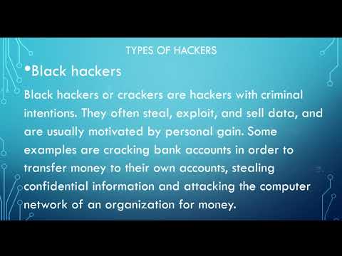 COMPUTER BASICS TUTORIAL WITH POWER POINT PRESENTATION-THREATS TO COMPUTER AND NETWORK SECURITY