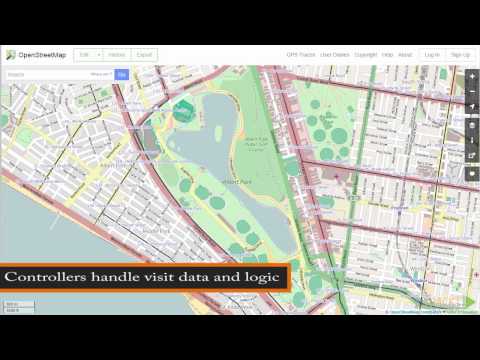 Learn Rapid Ember js Tutorial Applying the MVC Pattern | packtpub com - Mind Luster