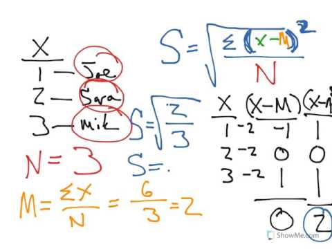 Psychology Statistics Part 11: Standard Deviation