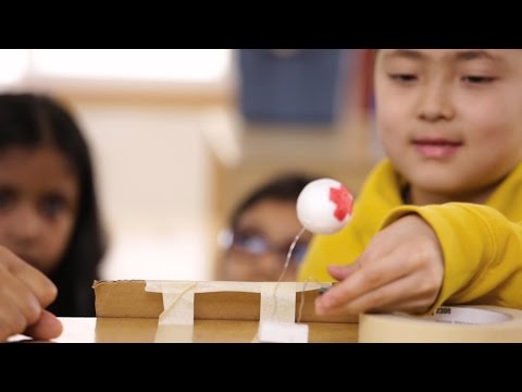 How to Get Into Inquiry-Based Learning (Part 4: 4 Student Inquiry Skills to Nurture and Assess ...