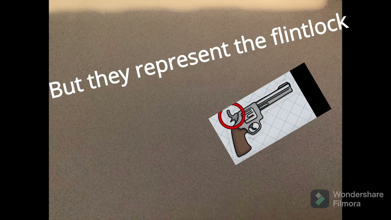 Where did finger guns come from?