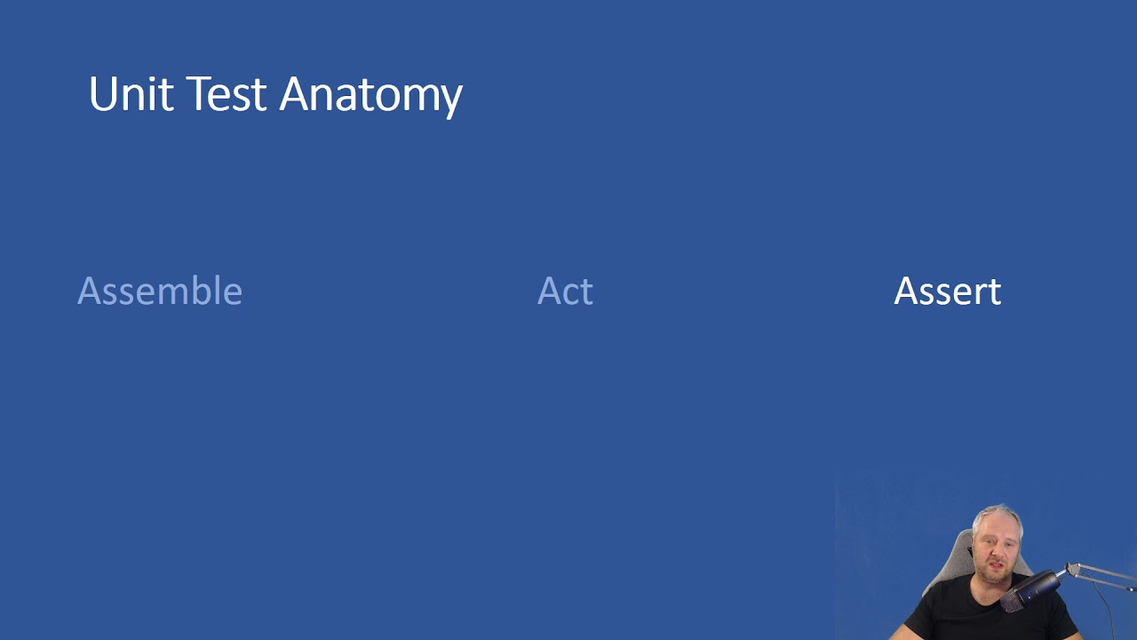 Start to See With tSQLt