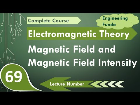 Magnetic Field and Magnetic Field Intensity; #MagneticField; #UnitsOfMagneticField Video Lecture ...