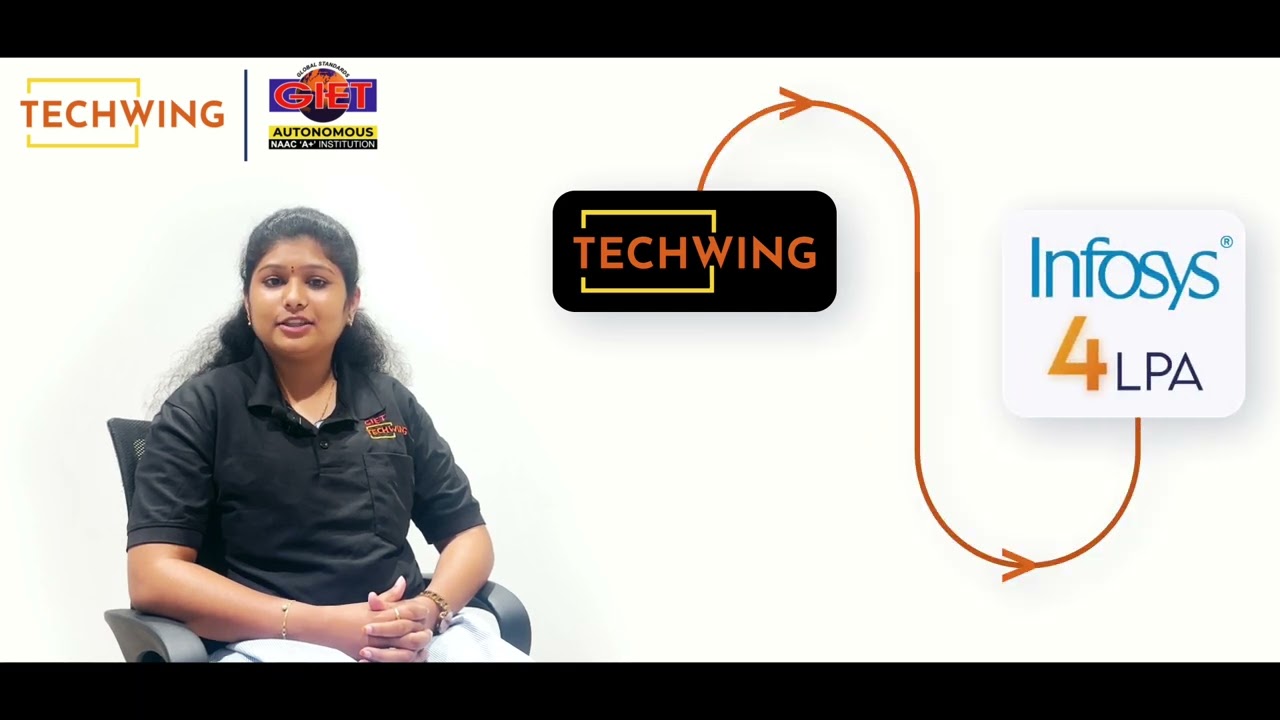 Ms.Sasi Alaka -Achievement testimonial -Aws trainee at TechWing (GEC)