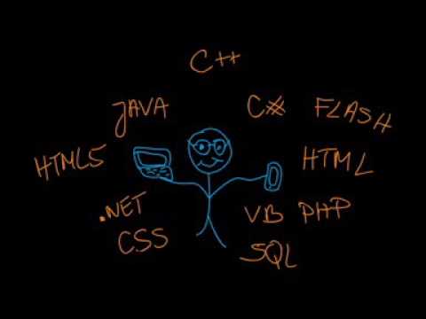 Generations of Programming Languages