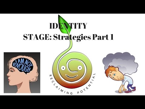 Managing challenging behaviour: Identity Stage: Strategies Pt 1
