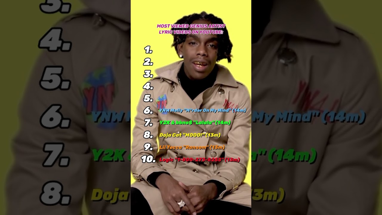 The Most Viewed Genius Lyric Videos On YouTube #shorts #genius #lyric #lyrics #music