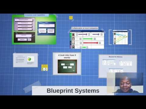 My Experience with Blueprint Systems: Requirements Management Software