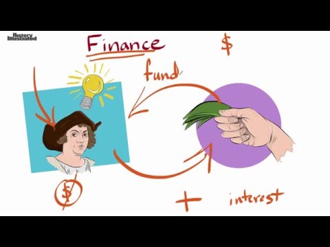 Finance Definition for Kids