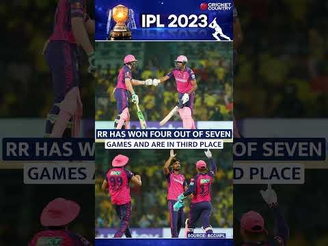 IPL 2023, CSK vs RR: Fantasy XI and Head To Head Stats #shorts