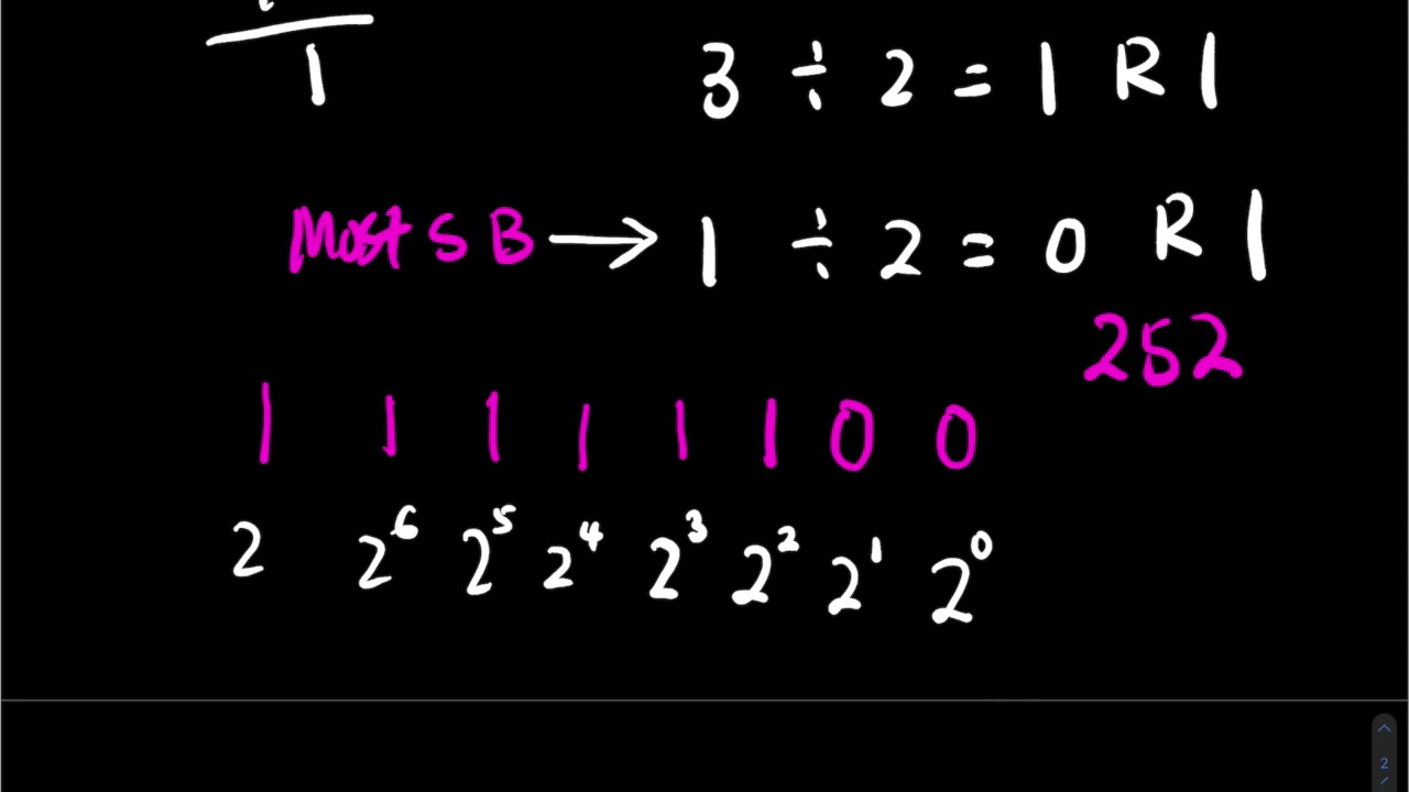 How convert decimals to binary in python using stack data structure