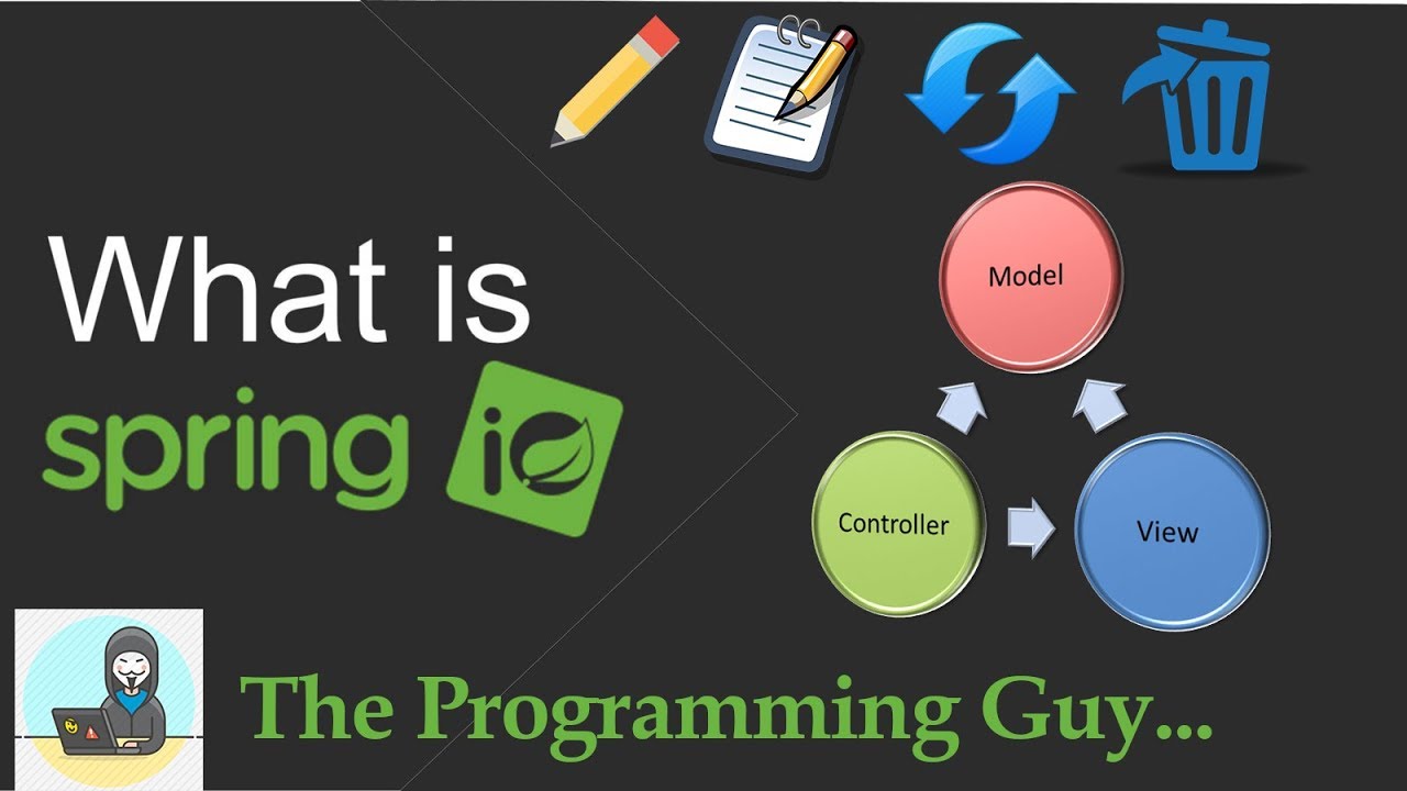 #1 Spring Tutorial - Using JdbcTemplate