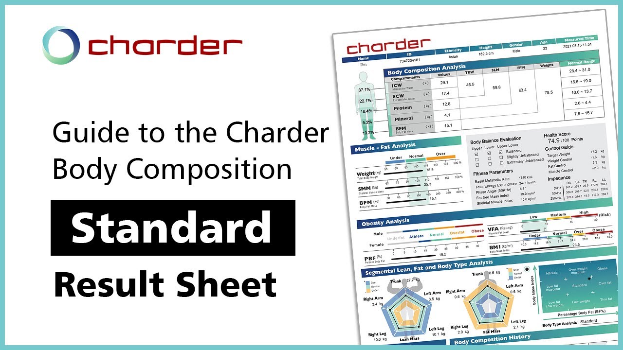 Guide to the Charder MA601 / MA801 Body Composition Result Sheet (Standard)
