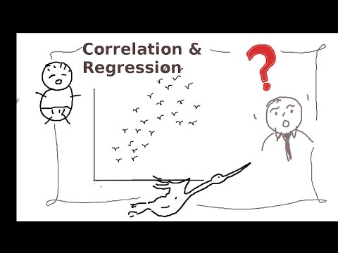 Partial; semi-partial (part) correlation and regression in SPSS Video Lecture - SPSS: For ...
