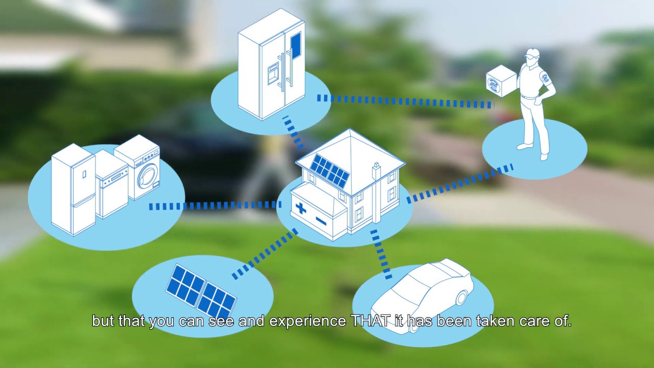 Smart Grid Interoperability Laboratory - what do we do & how