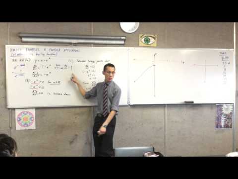 Using Calculus to Graph y = x – e^x