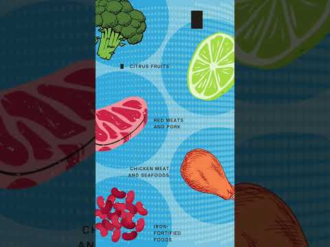 Don’t know what diet helps with Restless Leg Syndrome