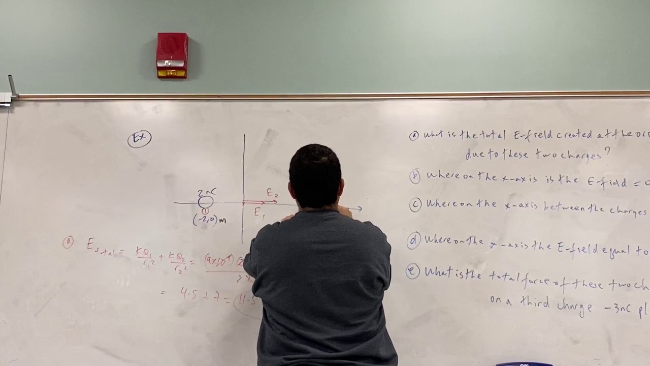 Physics 102: Chapter 21c   Electric Fields and Forces