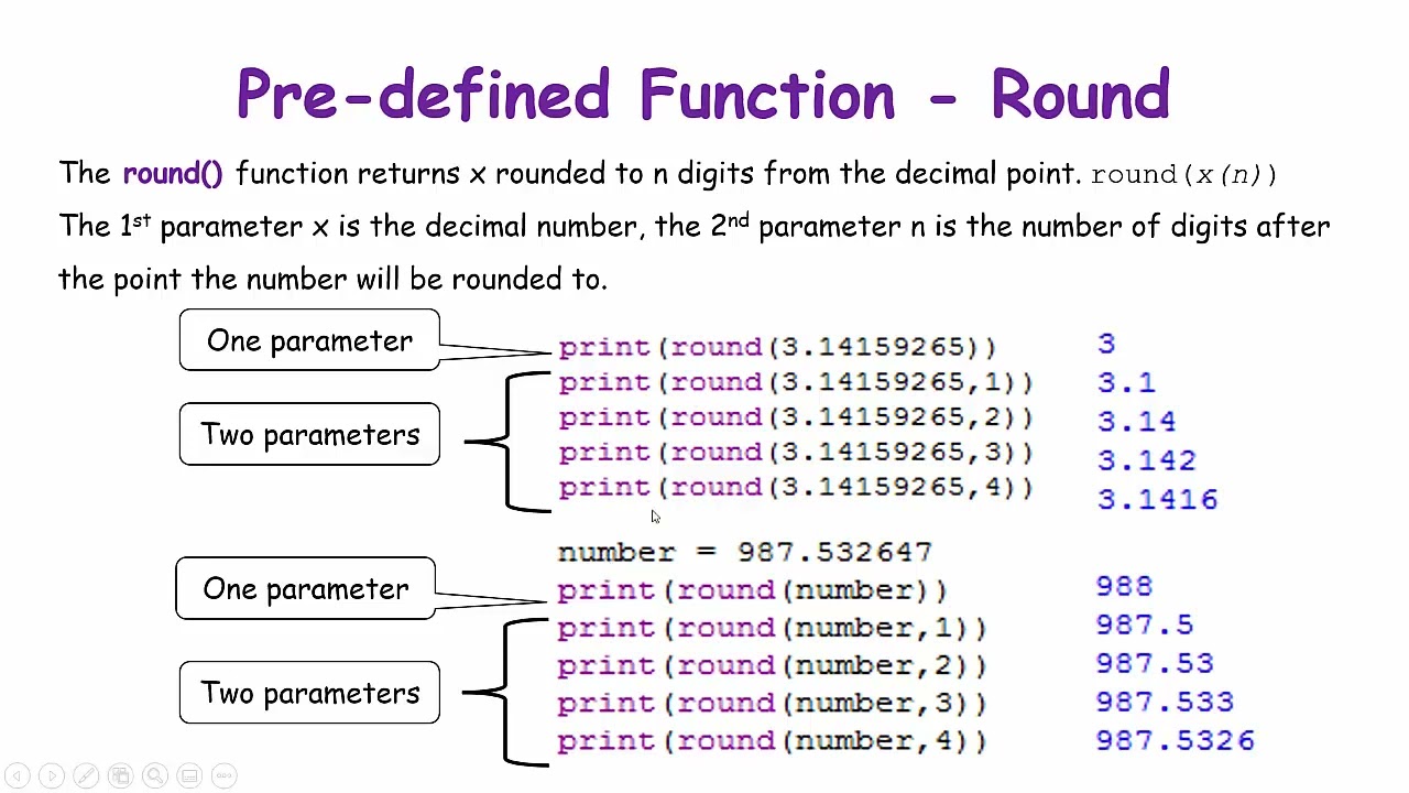 N5 Computing Science Predefined Functions