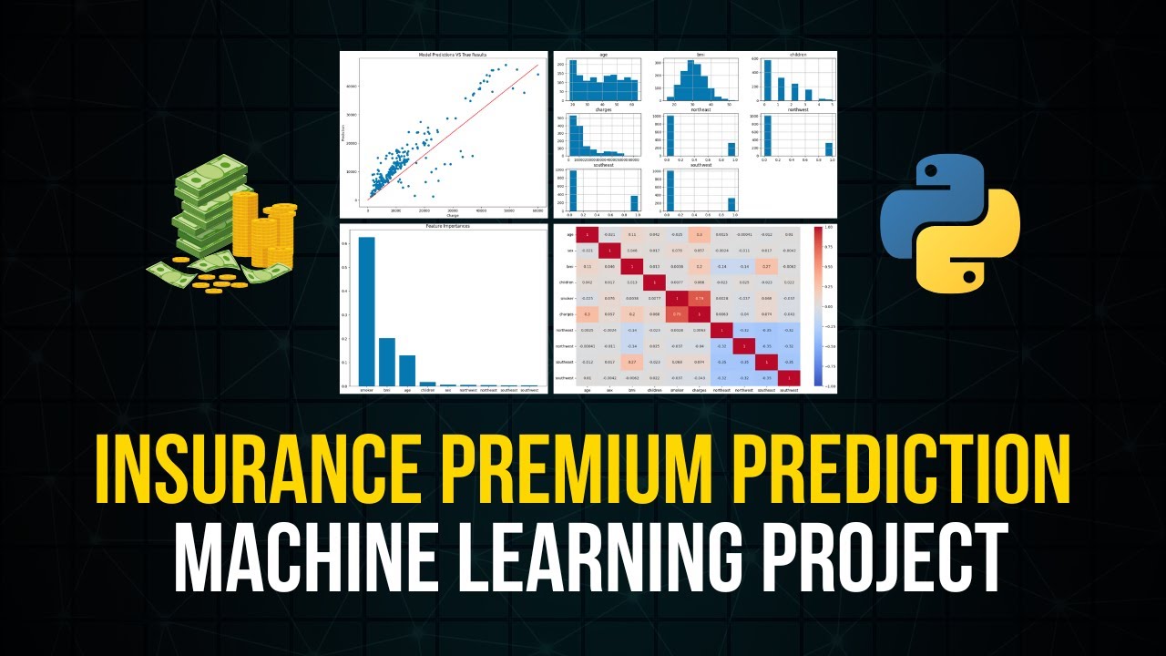 Insurance Premium Prediction - Machine Learning Python Project