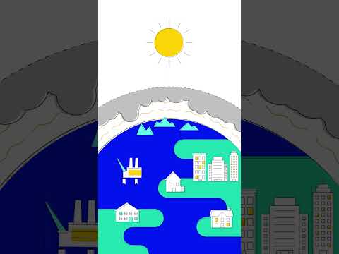 What are Greenhouse Gases? - Sustainability #shorts