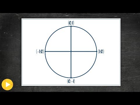 4d Example 1 (Evaluate Trig Functions using intercepts of the unit circle)