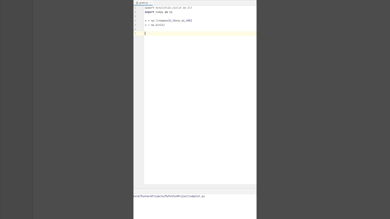 All about Matplotlib subplots in UNDER a minute!