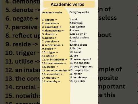 Sound More Academic: Mastering Essential Verbs for Essays & Research