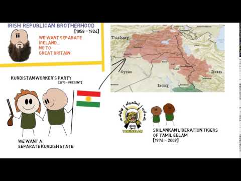 Terrorism Explained